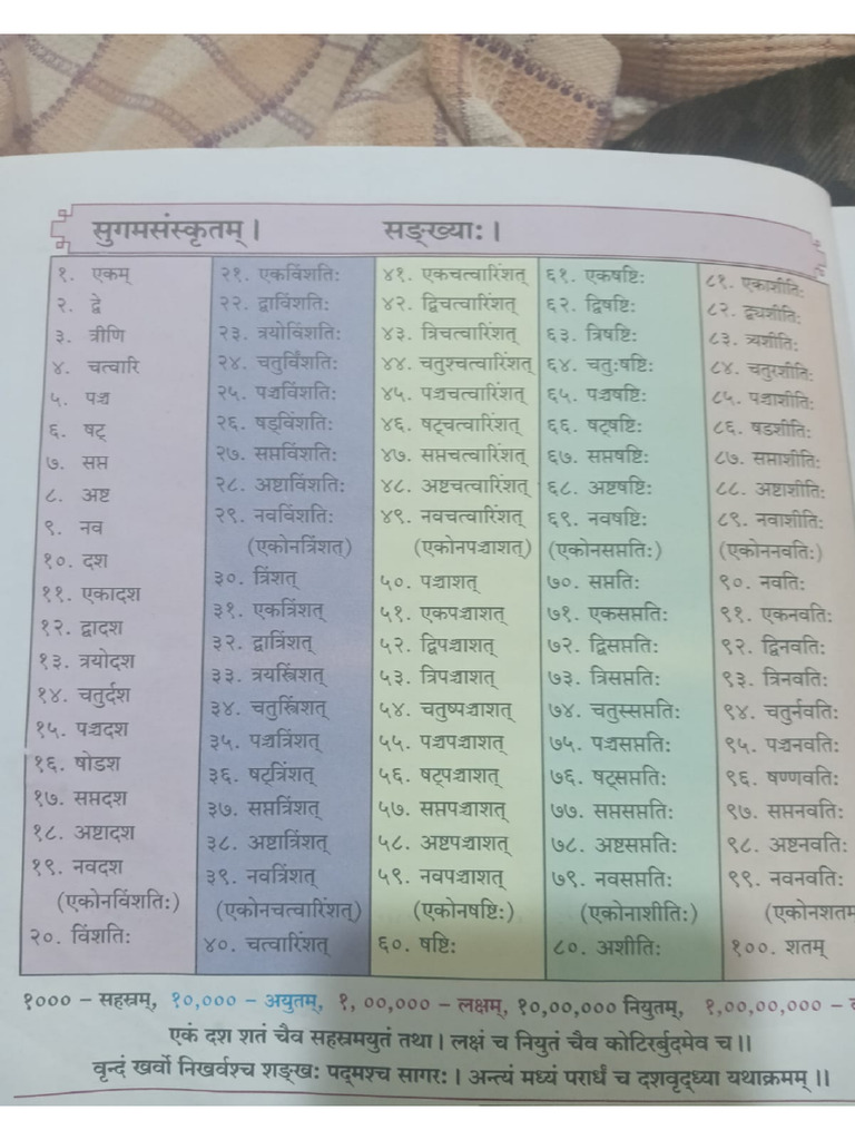 ImageToPDF 15-08-2025 19.17.54 | PDF