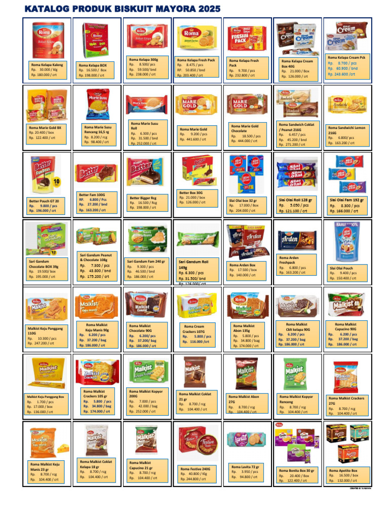 Katalog Produk Biskuit Mayora (Update Jan 2025) | PDF | Foods | Baked Goods