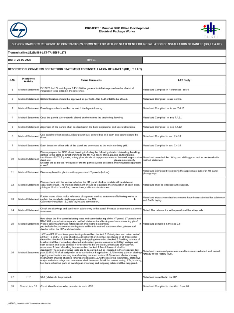 MS For Installation of Compliance Statement - Panels | PDF | Relay ...
