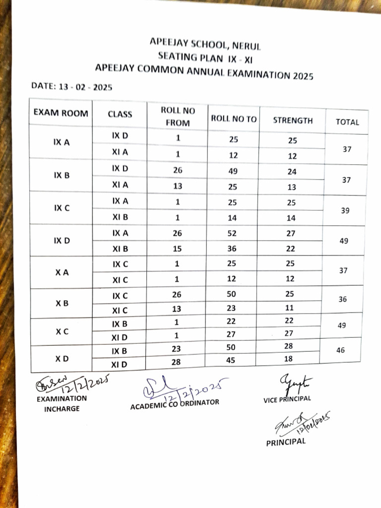 APEEJAY School Exam Seating Plan 2025 | PDF