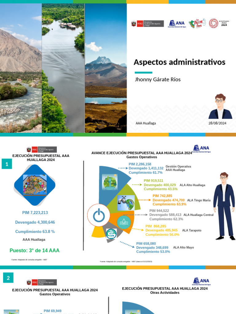 Presentacion Ago 2024 | PDF | Economias