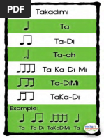 Kodaly Rhythms Sheet | PDF