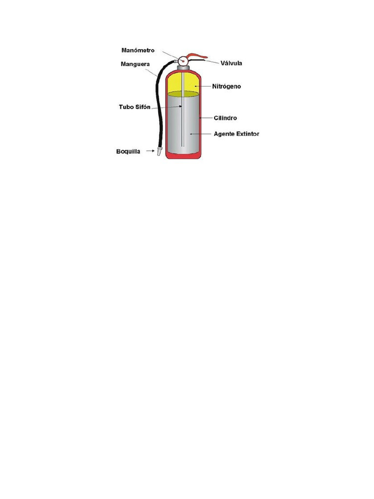 RYDU | PDF