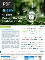 MSETCL Substation Locations List | PDF | Electricity | Electric Power