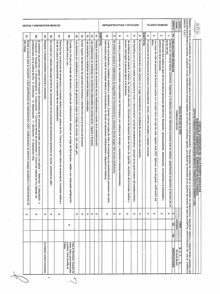 Visit a Insp 20250718 Part Os | PDF