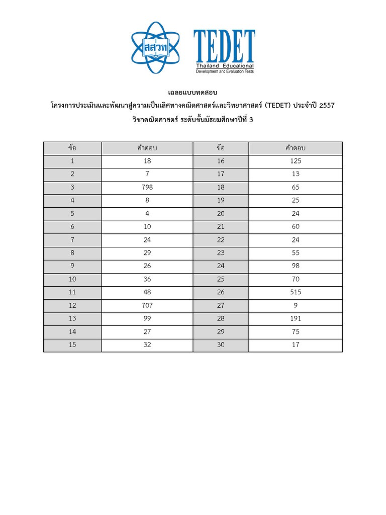 Answer TEDET2557 Math G9 | PDF