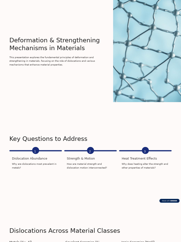Deformation and Strengthening Mechanisms in Materials | PDF | Dislocation | Plasticity (Physics)