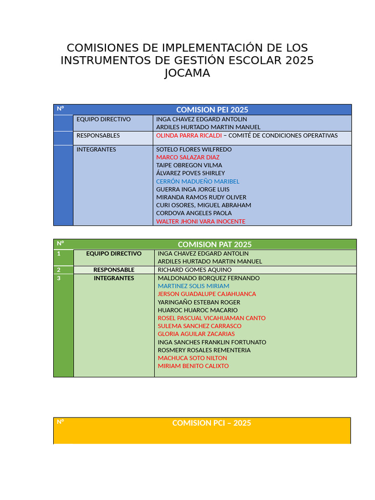 Comisiones de Implementación de Los Instrumentos de Gestión Escolar ...