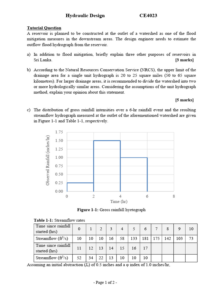 CE4023 Hyd Design Tutorial 1 | PDF | Discharge (Hydrology) | Drainage Basin