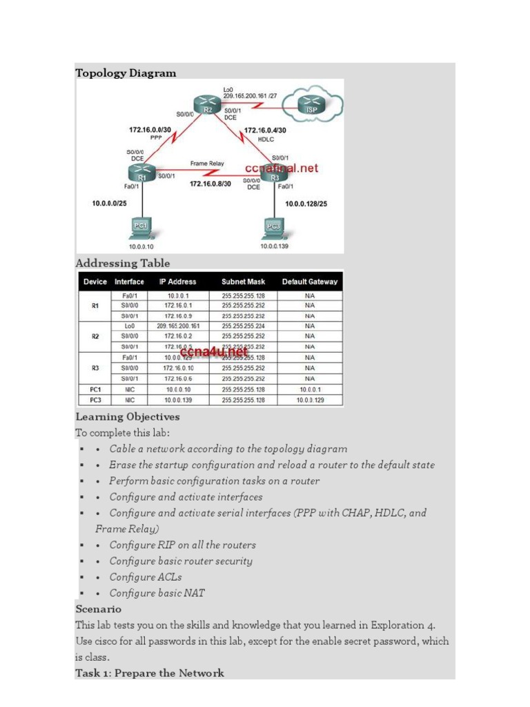 Topology Diagram: Addressing Table | PDF | Router (Computing) | Computer Network
