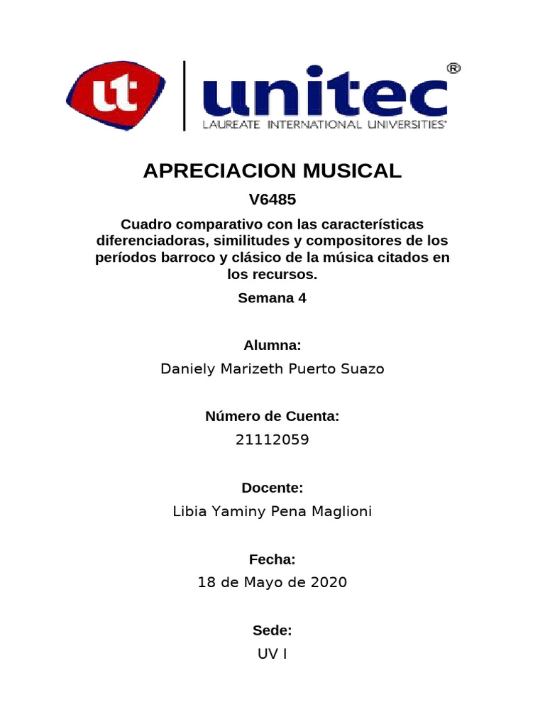 toaz.info-tarea-semana-4-pr_b34fc0f22c235a2f4f8ff5837202a19f (1) | PDF | Orquestas ...