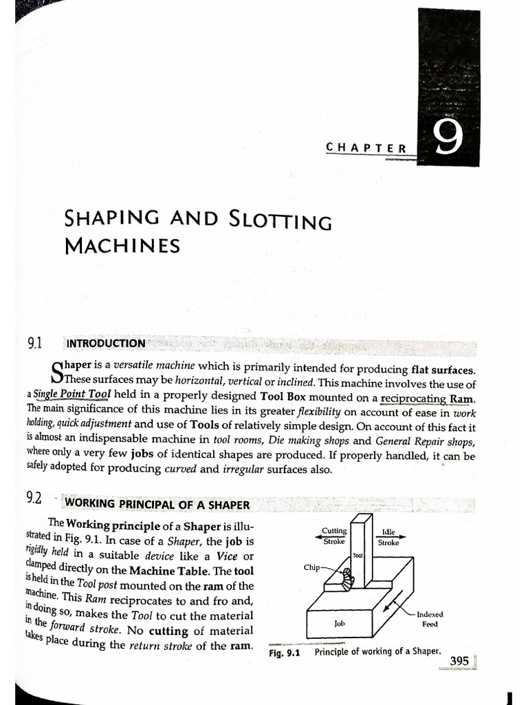 Mtd Module -04 | PDF
