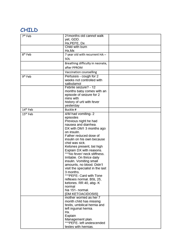 Child Recalls 2023 (Up To Aug) | PDF | Allergy | Cough