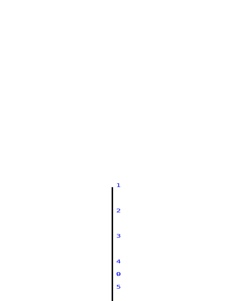 Maxwell Diagram Full Truss | PDF