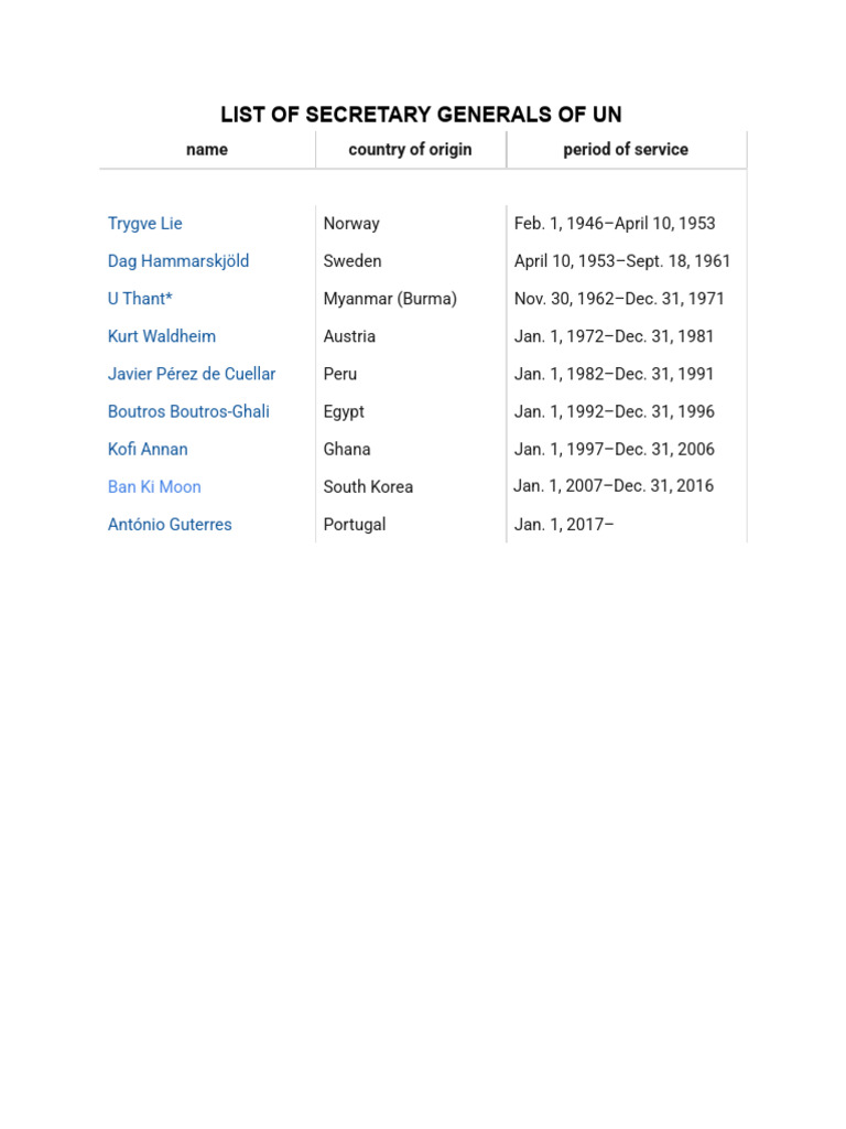 List of Secretary Generals of Un | PDF