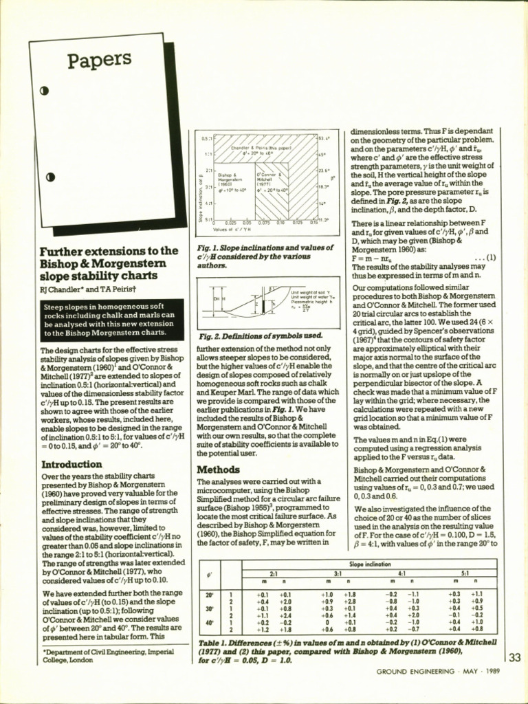 1989-05 Pages 33-38 | PDF | Horticulture | Continuum Mechanics