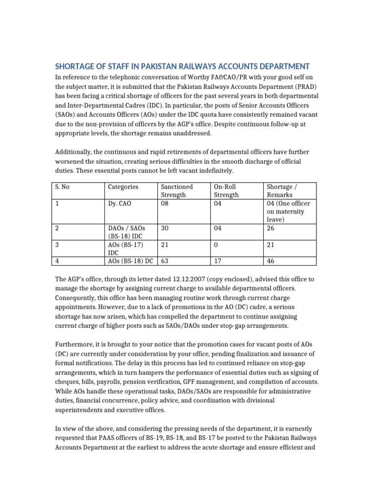 Updated Shortage of Staff PRAD | PDF | Government