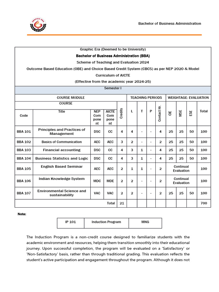BBA Semester 1 Course Curriculum | PDF | Statistics | Conservation Biology