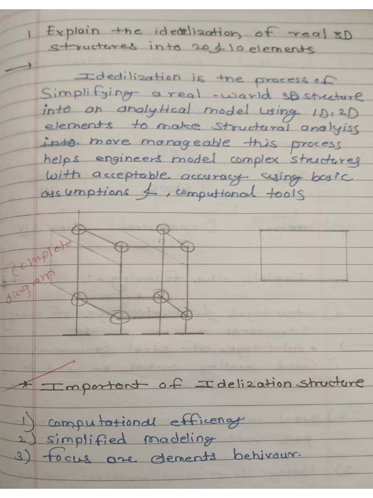 Dss Assignment No 1 Pdf