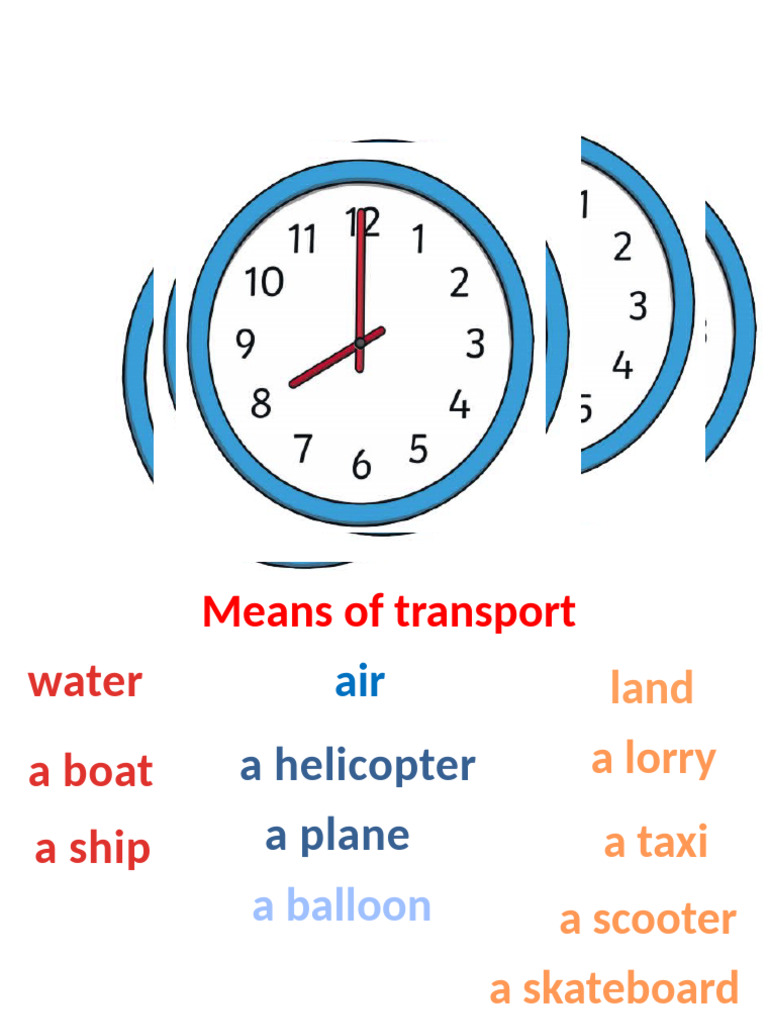 Types of Transportation Explained | PDF