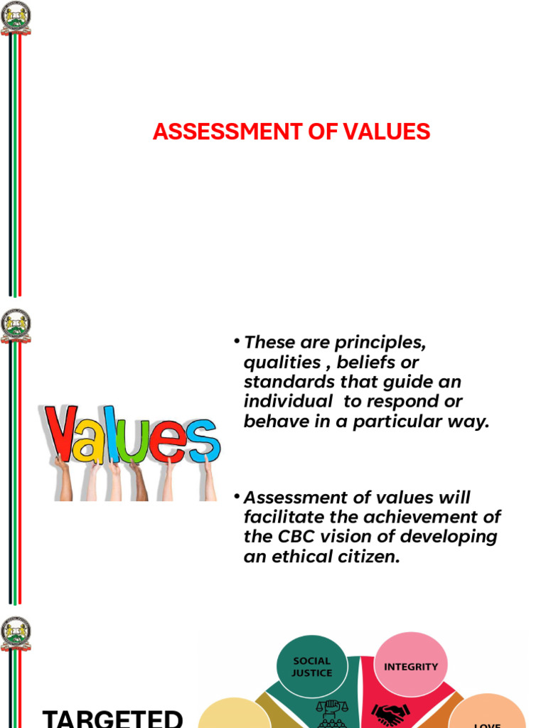 Core Human Values Assessment Guide | PDF | Value (Ethics) | Peace