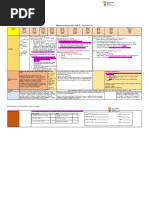 Grade 12 History Self-Study Guide | PDF | Apartheid | South Africa