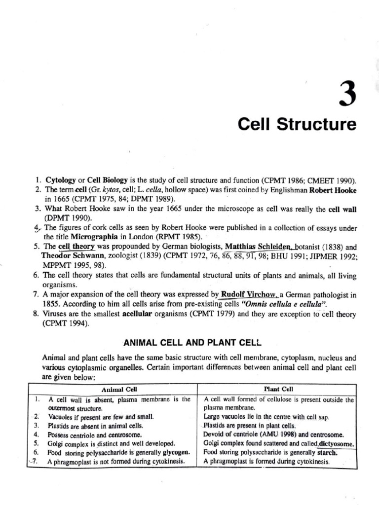 Objective Zoology - Dr.R.K.pillai Ch-3 Cell Structure | PDF