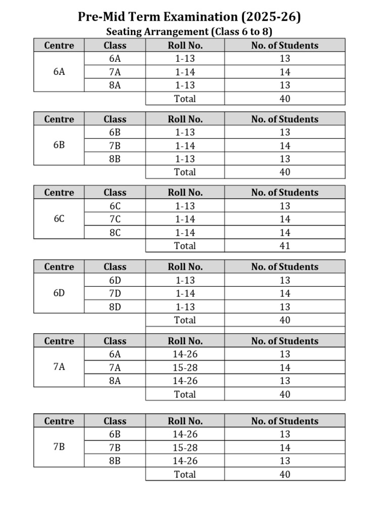 Pre-Mid Term Exam Seating Plan 2025-26 | PDF