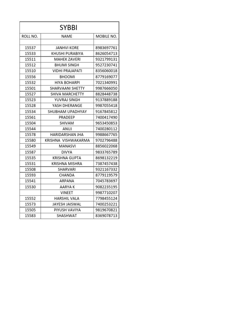 Student Contact List with Roll Numbers | PDF