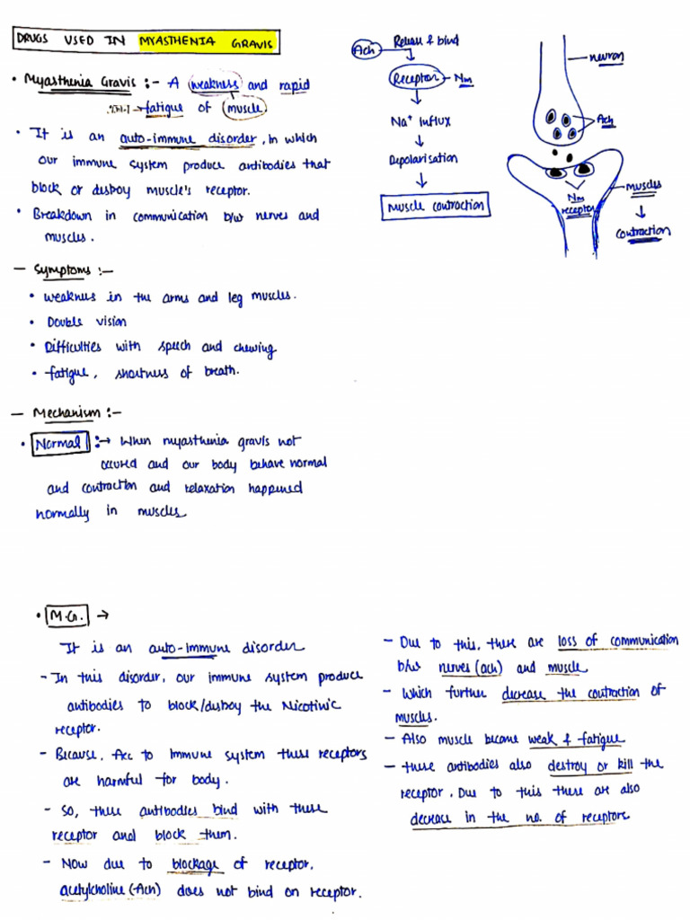 Understanding Myasthenia Gravis | PDF