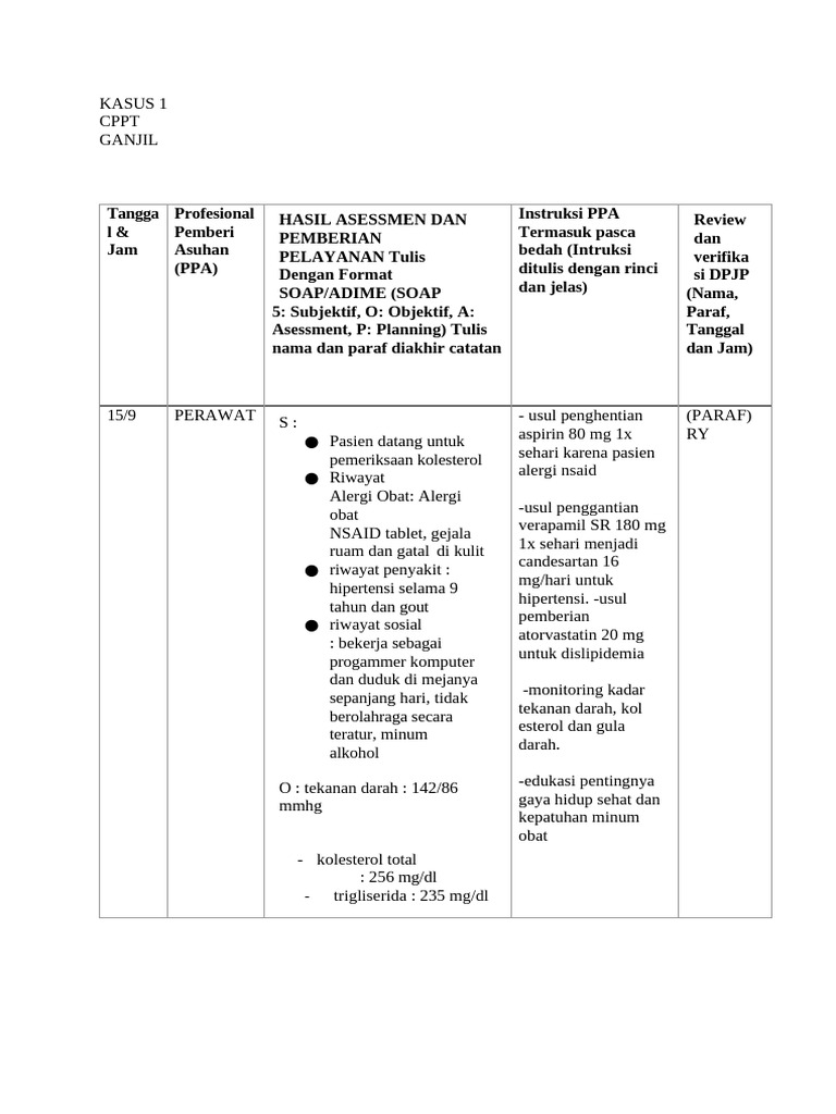 CPPT (Catatan Perkembangan Pasien Terintegrasi) | PDF