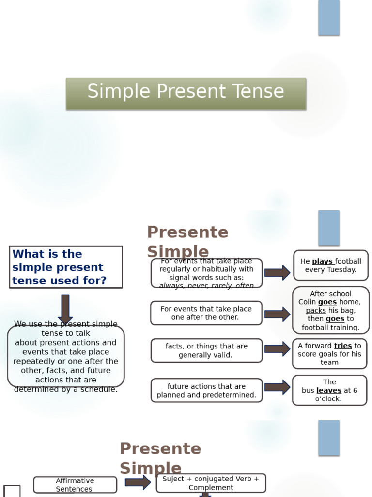 1 Simple Present Tense | PDF | Grammatical Conjugation | Grammatical Tense