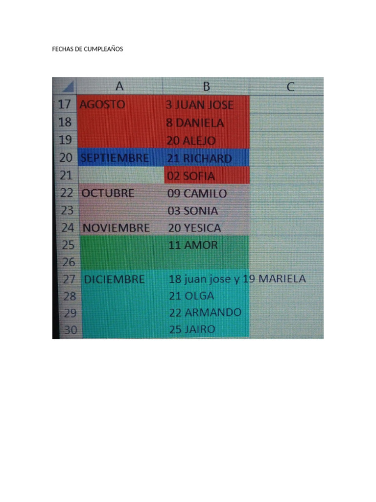 Fechas de Cumpleaños de La Familia | PDF