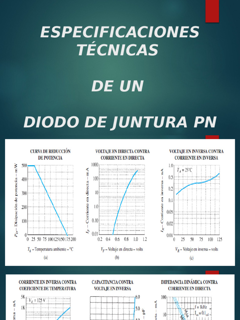 3° Curvas características de un diodo de juntura PN | PDF