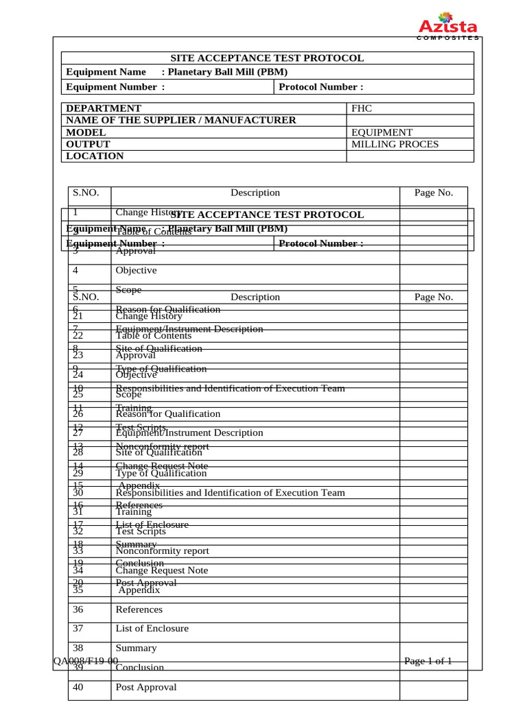 f19 - Site Acceptance Test Protocol | PDF