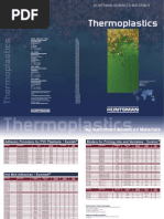 ASTM E-542 Standard Practice For Calibration of Laboratory Volumetric ...