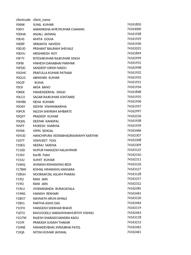 KOTAK HB 14-06-2024 - (Updated) Copy | PDF | Film Production Districts | Cinema Of India