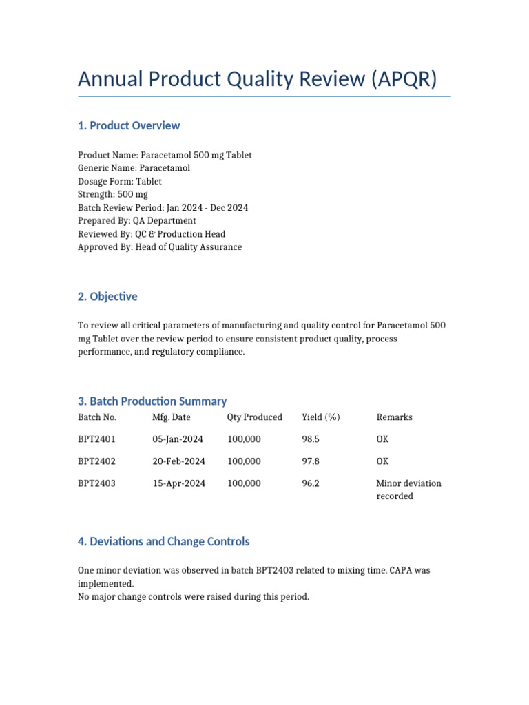 Sample APQR Paracetamol | PDF