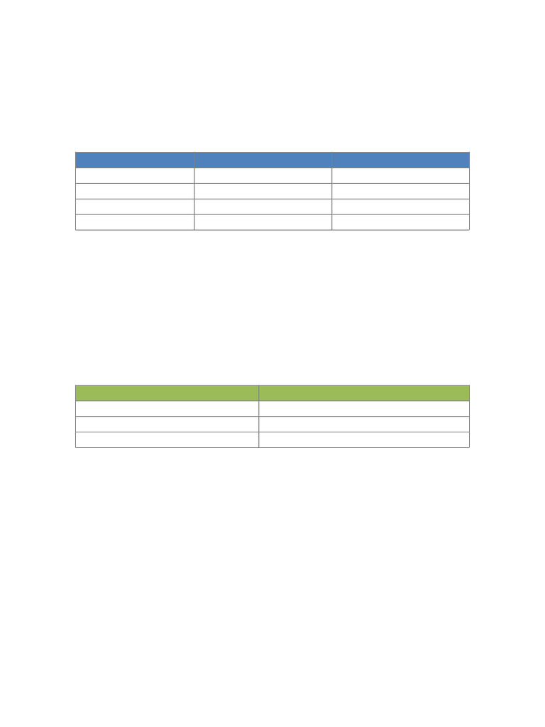 Highway Gradient Types and Values | PDF