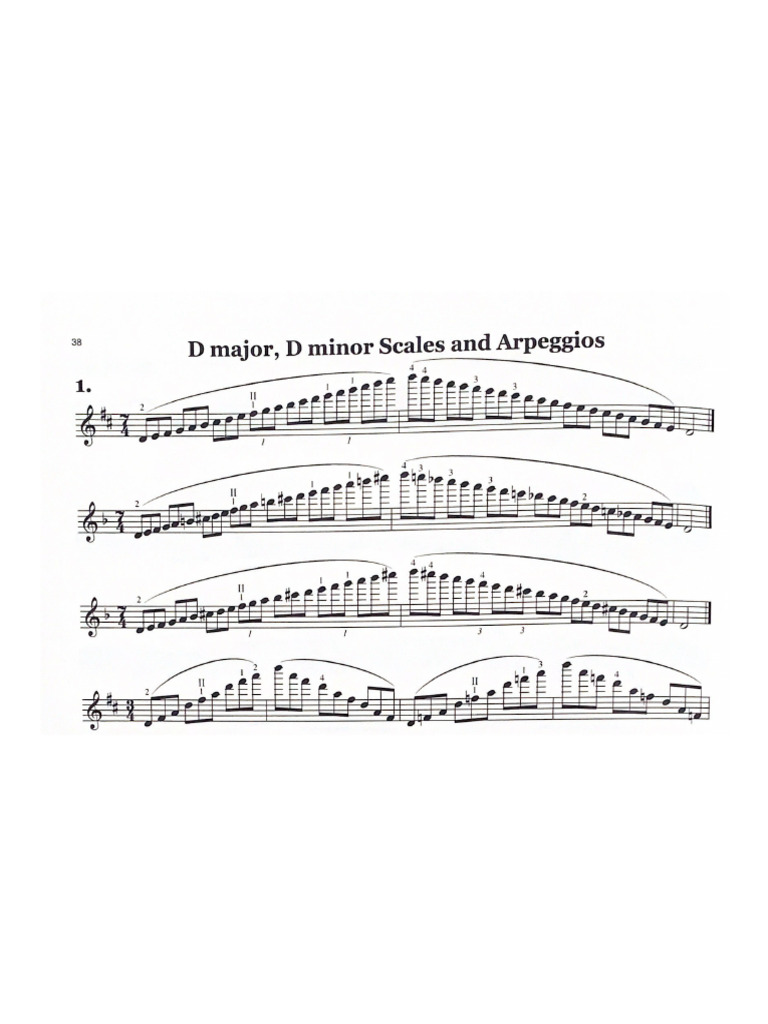 D Major, D Minor Scales and Arpeggios | PDF