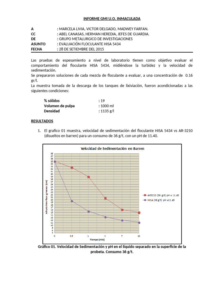 Informe Sedimentación HISA 5434 | PDF | Química