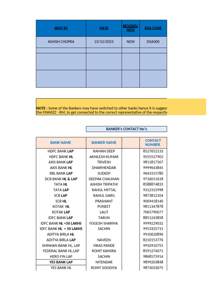 Payout Structure (HL & Lap) - Finwizz | PDF | Financial Services | Banking