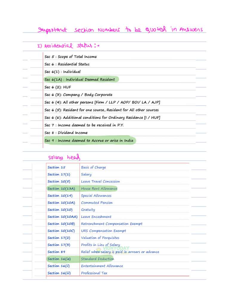 Important Section List | PDF