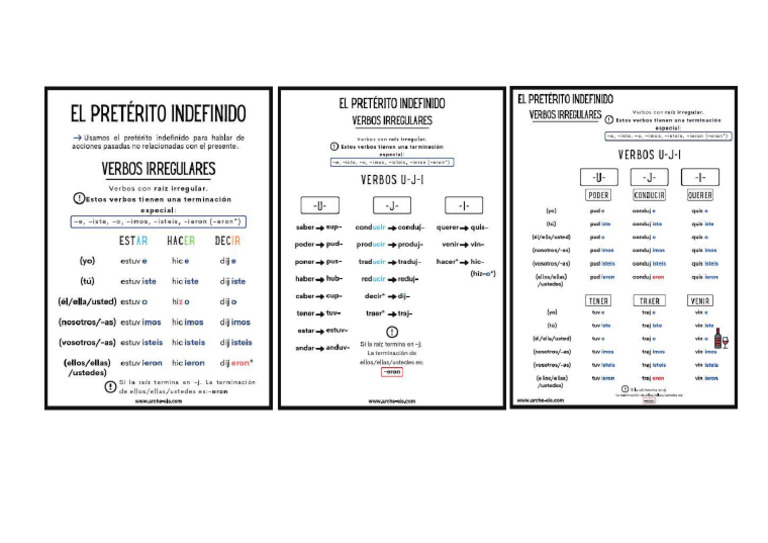 Pretérito Indefinido - Verbos Irregulares (Parte 1) | PDF