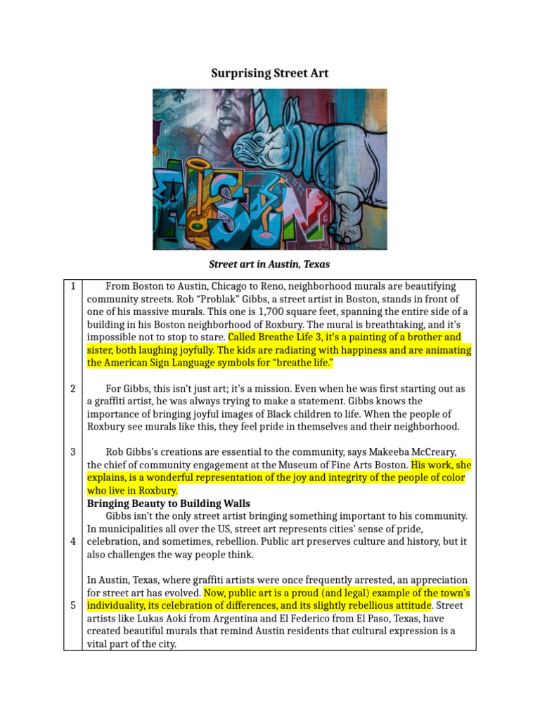 Meaning and Impact of Street Art | PDF | Street Art | The Arts