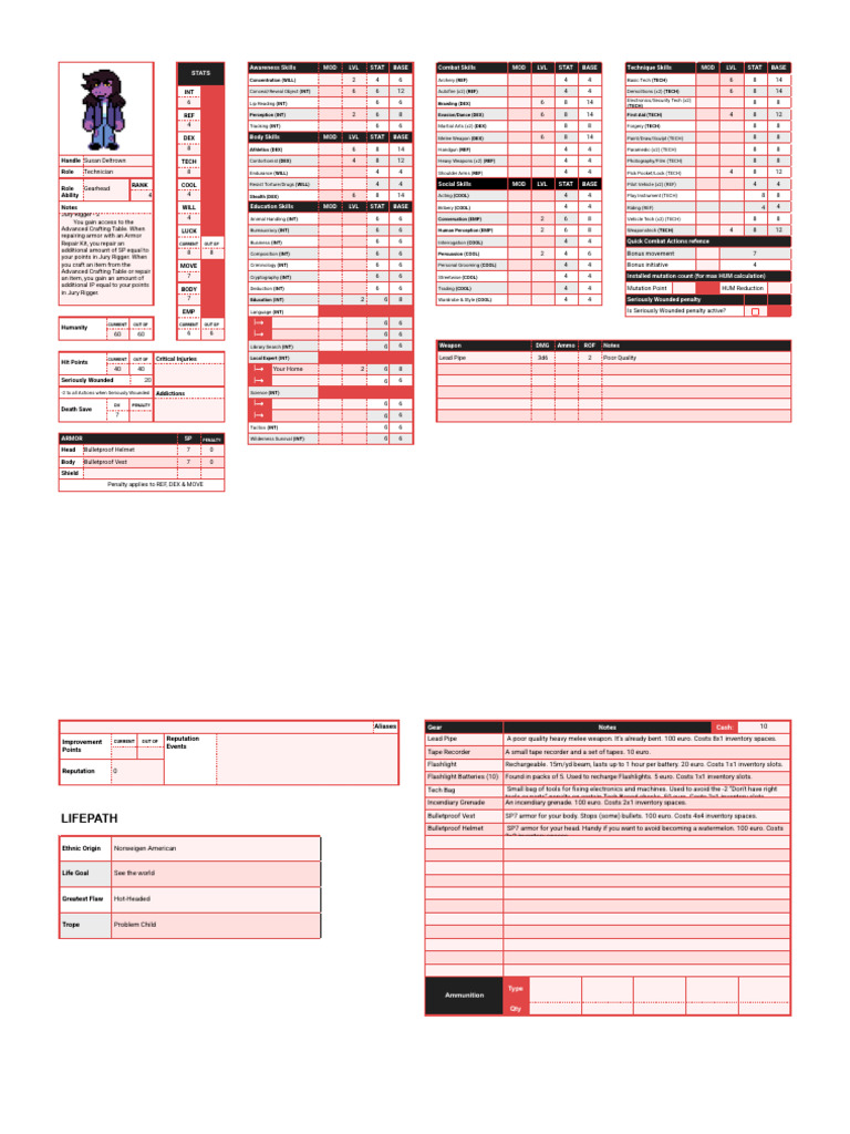 Susan Character Sheet | PDF