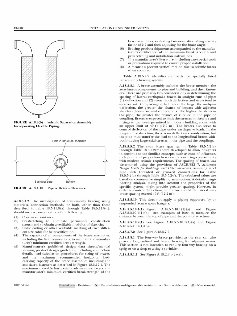 NFPA 13-2022 482 | PDF | Pipe (Fluid Conveyance) | Earthquakes