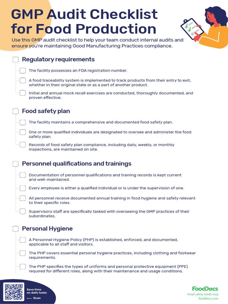 GMP Audit Checklist for Food Safety | PDF | Food Safety