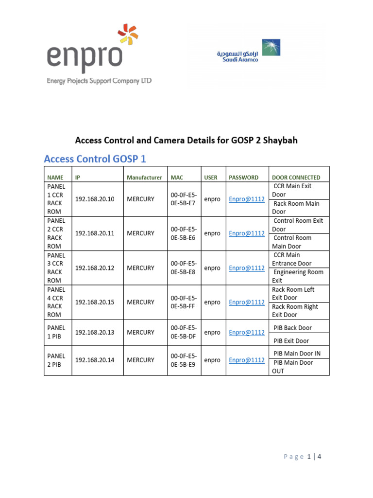 Access Control and Camera Details For GOSP 2 Shaybah | PDF | Hard Disk ...
