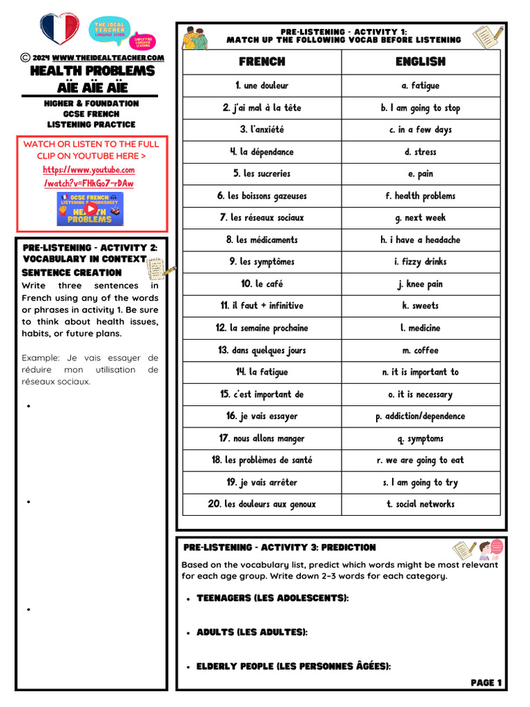French Vocabulary for Health Issues | PDF | Diseases And Disorders